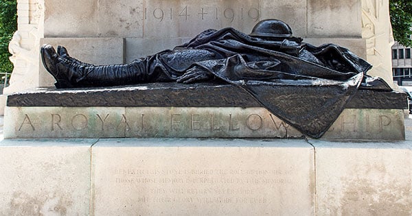 Six London WWI Memorials | English Heritage