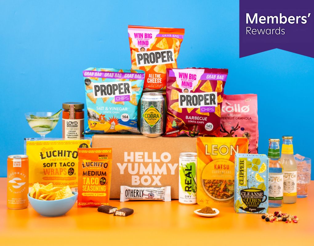 Members' Rewards: Hello Yummy Box | English Heritage