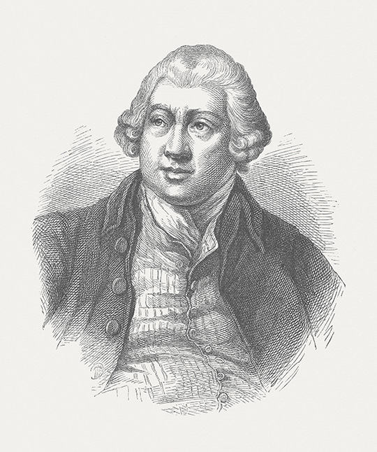 Richard Arkwright | Inventor | Blue Plaques | English Heritage