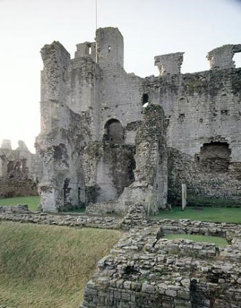 Middleham Castle | English Heritage