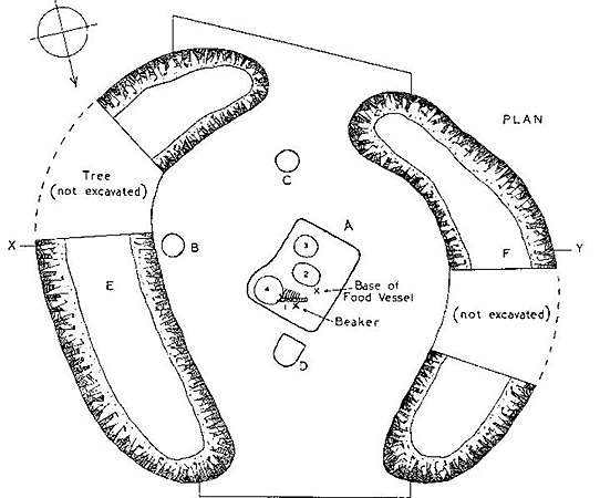 Interactive Maps of the Stonehenge Landscape | English Heritage