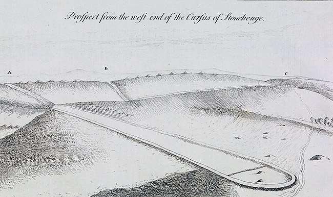 Interactive Maps of the Stonehenge Landscape | English Heritage